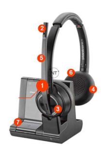 Tai nghe không dây Plantronics Savi 8200 Office và UC - NgocThienSupply