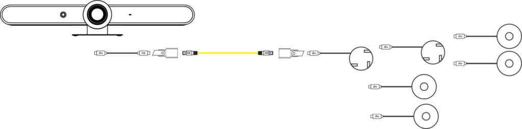 Logitech Rally Mic Pod CAT Coupler (952-000181)