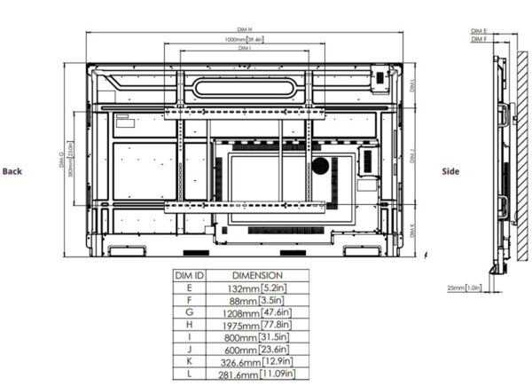 Promethean ActivPanel 9 | Màn hình tương tác cho giáo dục