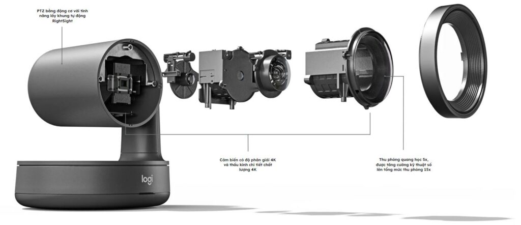 Logitech Rally System | Bộ thiết bị họp trực tuyến