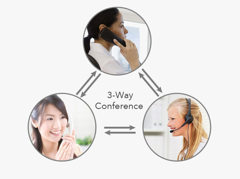 Hướng dẫn sử dụng điện thoại Fanvil X1 / X1P / X1S / X1SP